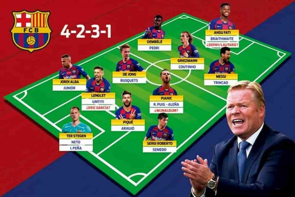 Đội hình Barca Fo4 tối ưu và mạnh nhất không thể bỏ qua