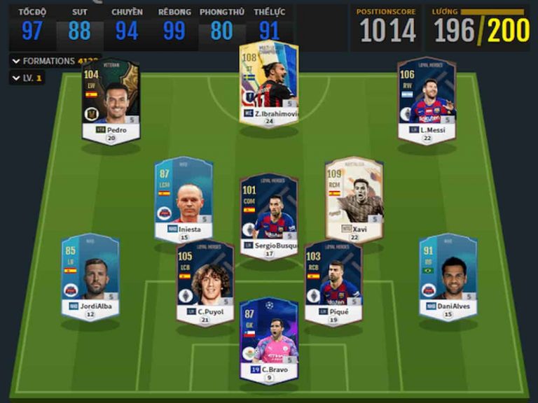 Đội hình Barca Fo4 tối ưu và mạnh nhất không thể bỏ qua